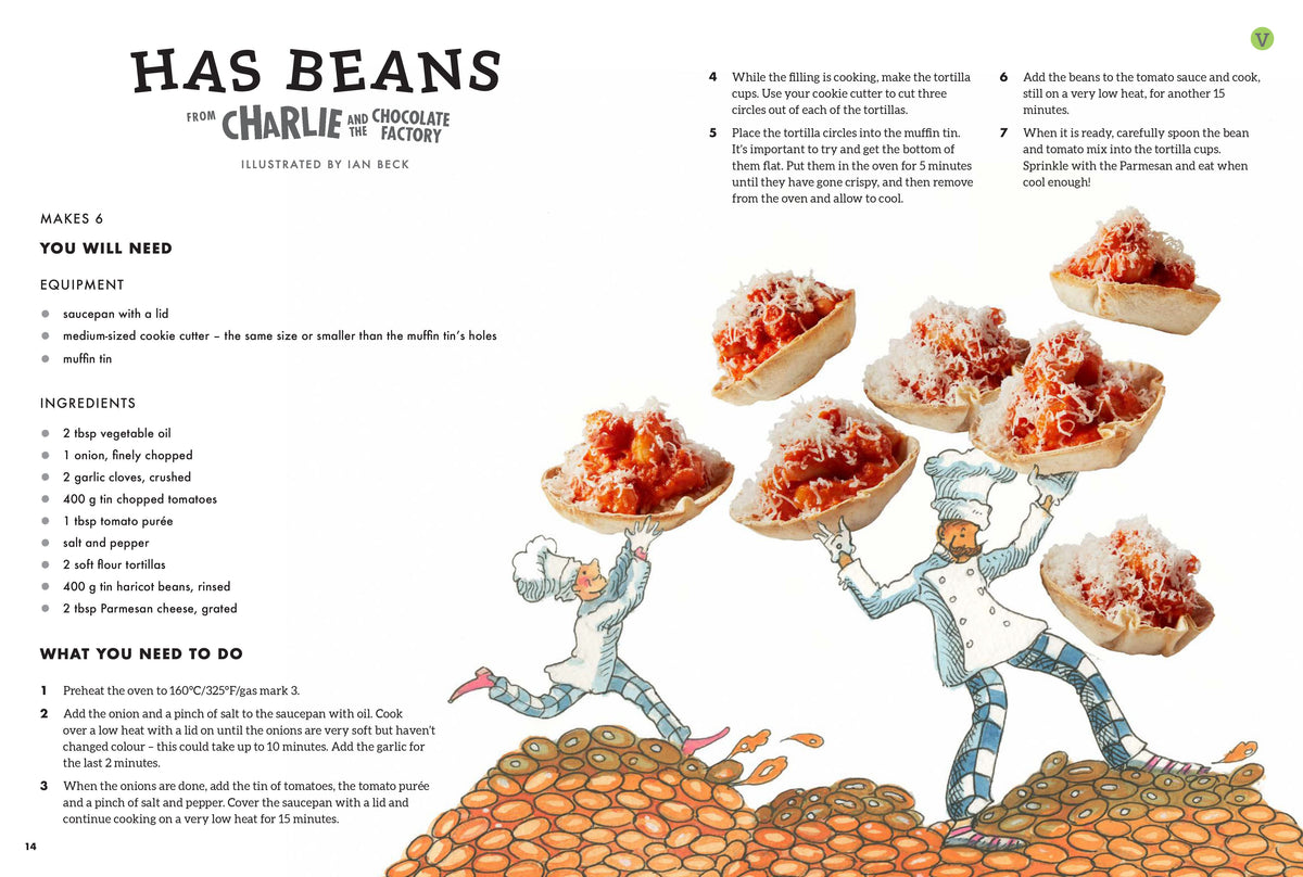 Marvellously Revolting Recipes by Roald Dahl – Gunnersbury Park Museum